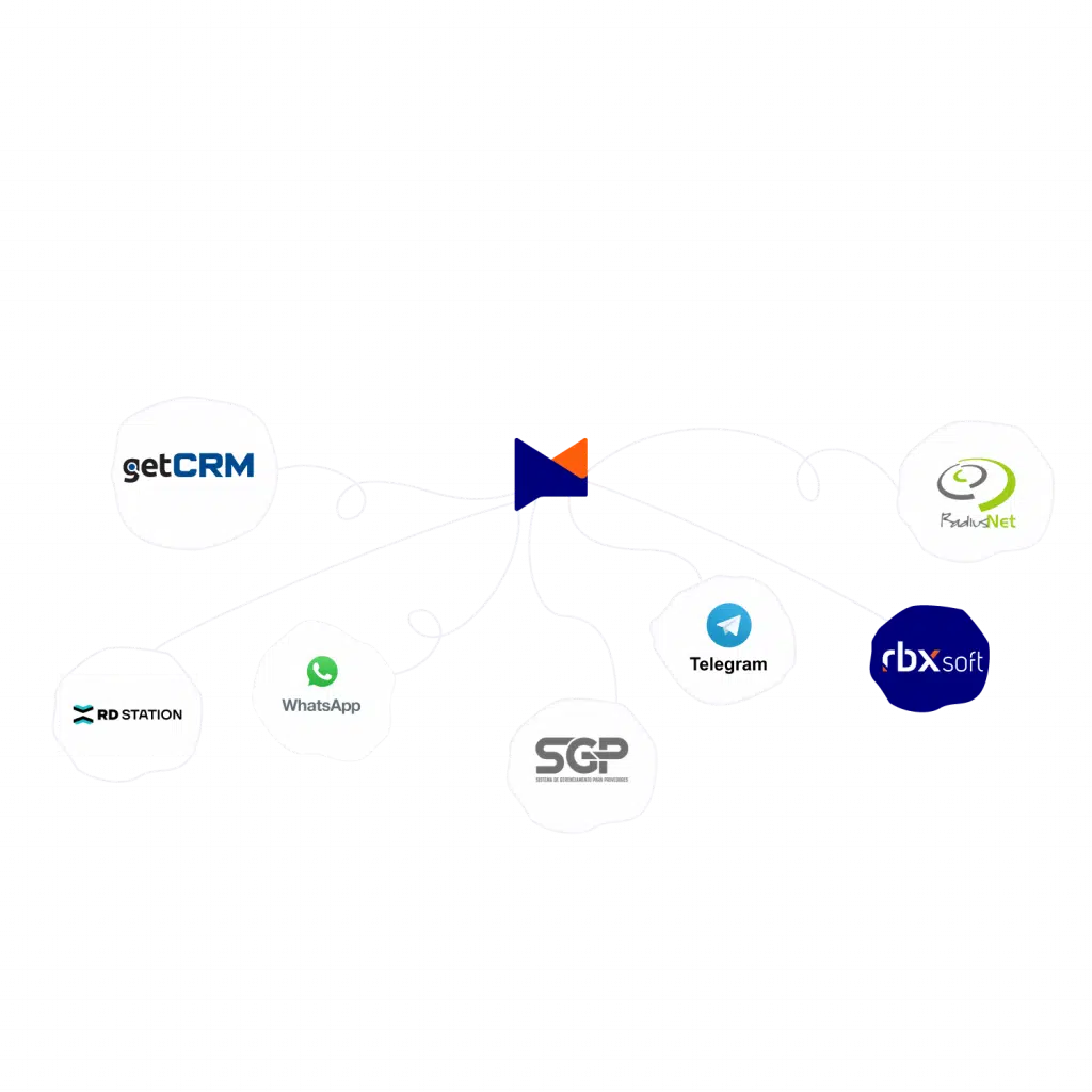 Produtos Maxbot: Mensagens automatizadas para seu negócio