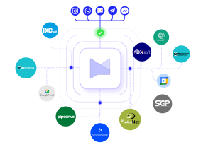 Conheça os planos da plataforma de atendimento Maxbot